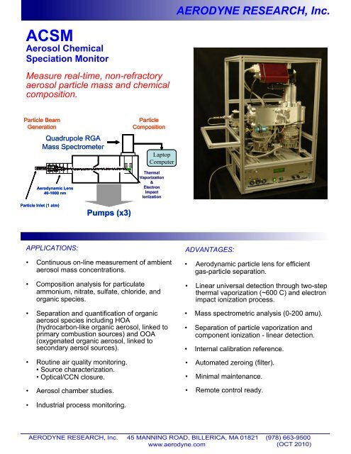 aerosol chemical speciation monitor - Aerodyne Research, Inc.