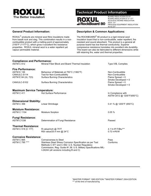 Rockboard 80 - TLP Insulation