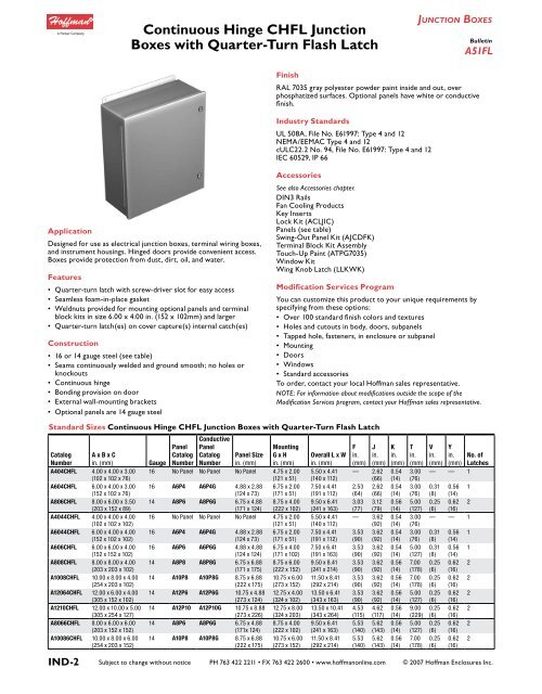 Continuous Hinge CHFL Junction Boxes with Quarter-Turn Flash ...