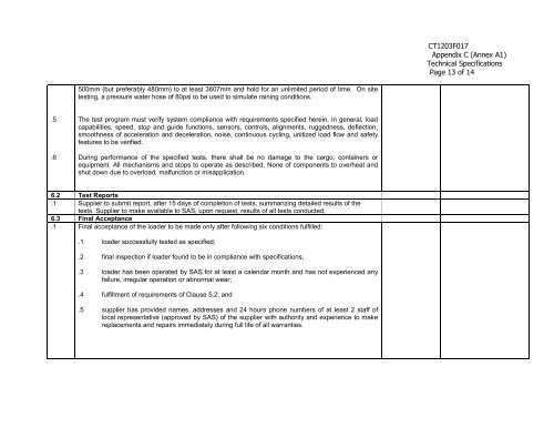 CT1203F017Appendix C (Ann