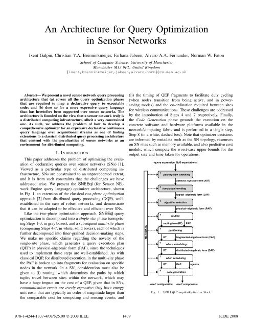 An Architecture for Query Optimization in Sensor Networks - SNEE