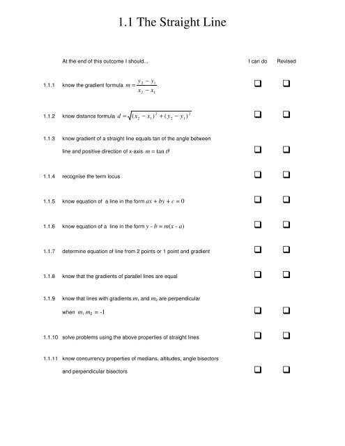 Knowledge Checklist - Mathematics