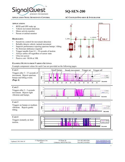 Sensitivity Control App Circuit for SEN-200 and MIN-200 - SignalQuest