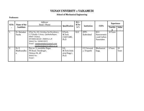 vadlamudi - Vignan University