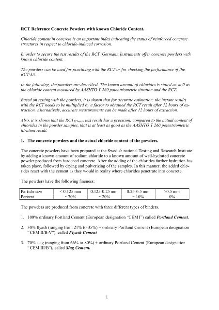 RCT Comparison - Germann Instruments