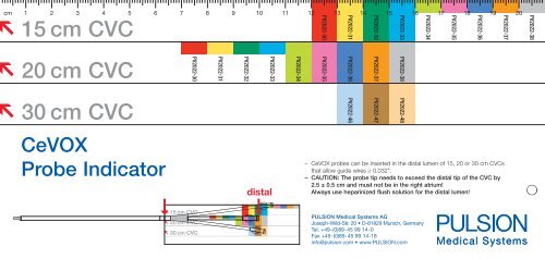 CeVOX probe indicator - PULSION Medical Systems SE