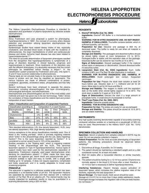 HELENA LIPOPROTEIN ELECTROPHORESIS PROCEDURE