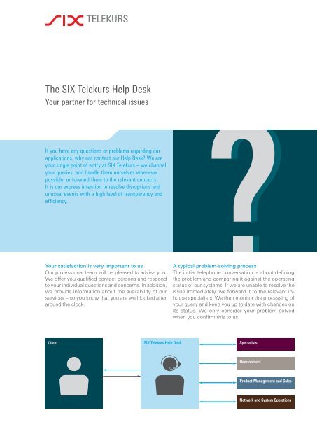 The SIX Telekurs Help Desk - SIX Financial Information