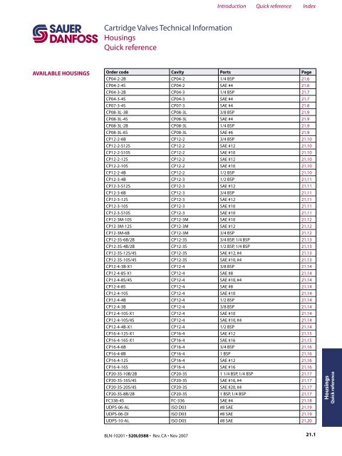 Cartridge Valves Technical Information Housings ... - Sauer-Danfoss