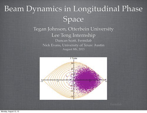 Beam Dynamics in Longitudinal Phase Space - Fermilab
