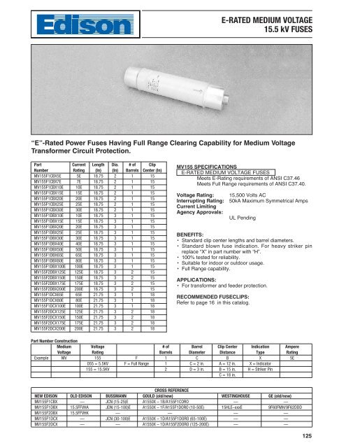 E-RATED MEDIUM VOLTAGE 15.5 kV FUSES - Cooper Bussmann