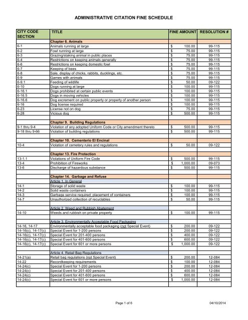Administrative Citation Fine Schedule - City of Monterey