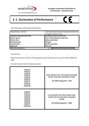 48 SCREWS - Tucks Fasteners & Fixings