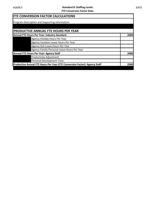 fte conversion factor calculations productive annual fte hours per year