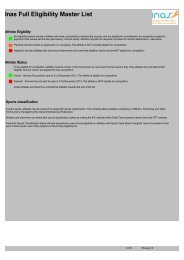 Membership fee request letter - Inas