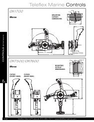 Telefl ex i6000 controls