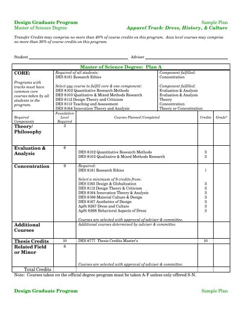 Design Graduate Program Master of Science Degree Sample Plan ...