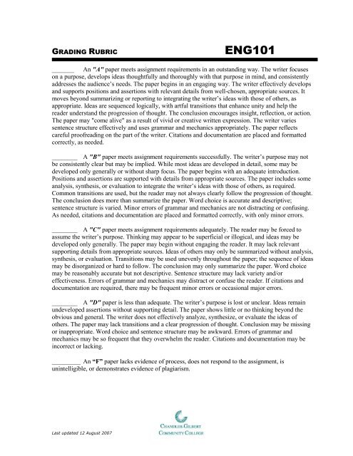 English 101 Grading Rubric