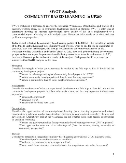 SWOT Analysis COMMUNITY BASED LEARNING in UP260