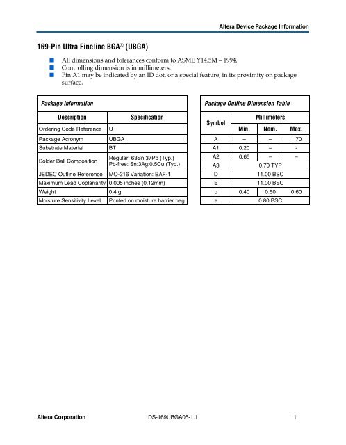 169-Pin Ultra Fineline BGA® (UBGA) - Altera