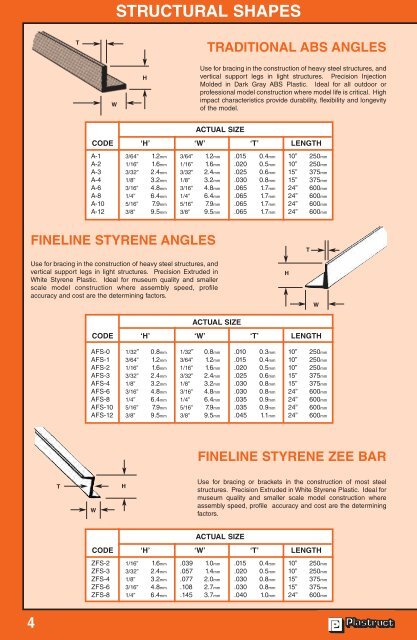 Structural Shapes & Fittings - Plastruct