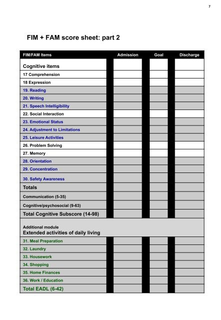 6FIM + FAM score sheetFAM