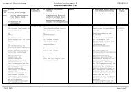 Handelsregister B des Amtsgerichts Essen Abteilung B Wiedergabe ...