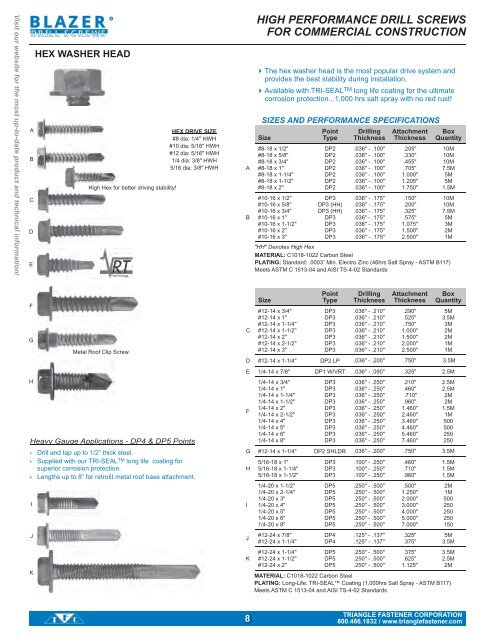 Download - Triangle Fastener