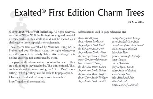 Complete Exalted First Edition Charm Trees