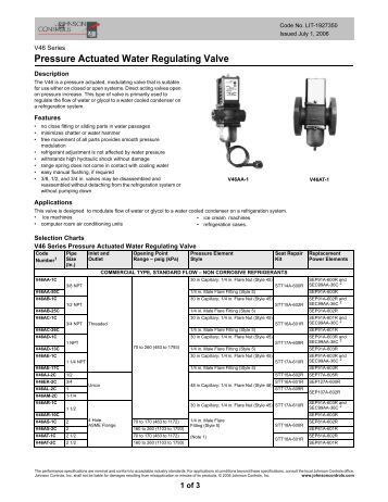 3. Specification sheet Industrial Valves with hydraulic actuator