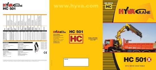 HYVA HC501 trac