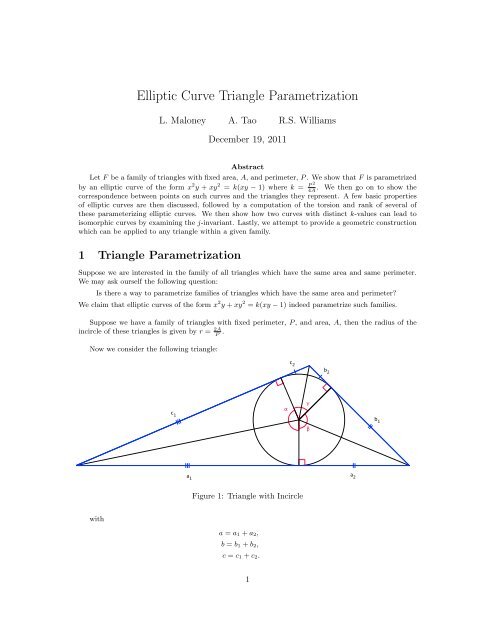 Elliptic Curve Triangle Parametrization