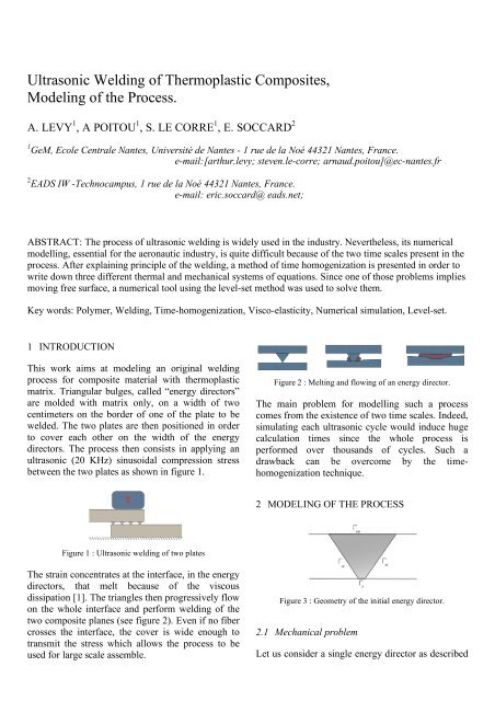 Ultrasonic Welding of Thermoplastic Composites, Modeling of the ...