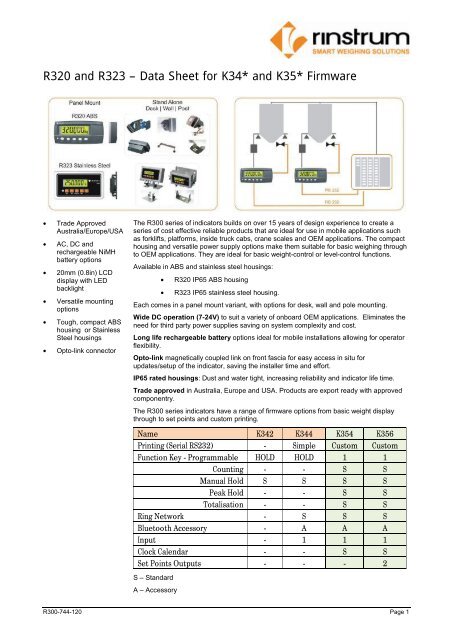 R320 and R323 – Data Sheet for K34* and K35* Firmware - Rinstrum
