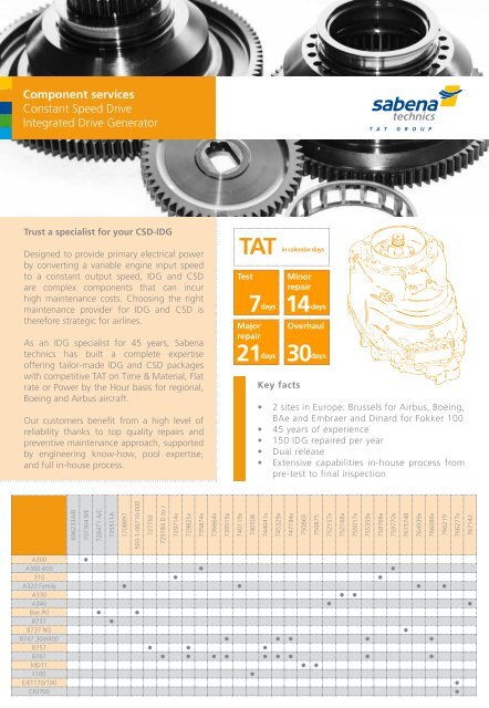 Component services-CSD IDG - Sabena technics