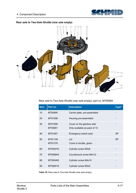 4 Component DescriptionIt