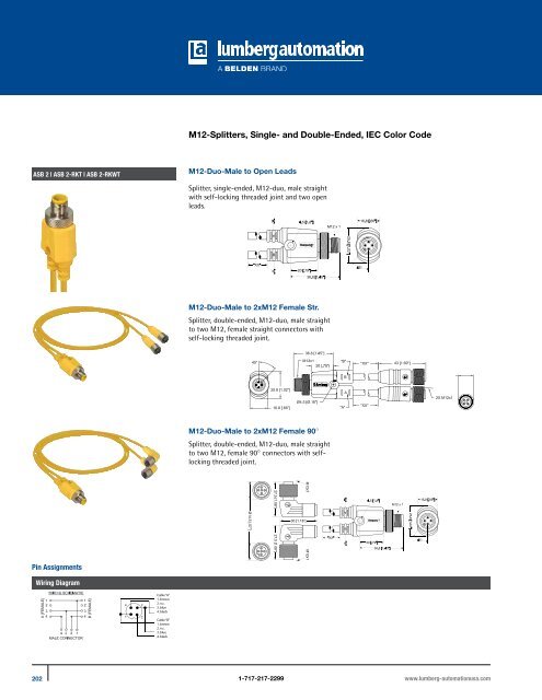 M12-Splitters, Single - Lumberg Automation