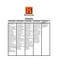 Science Fair Grading Sheet