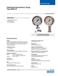 Data sheet - WIKA
