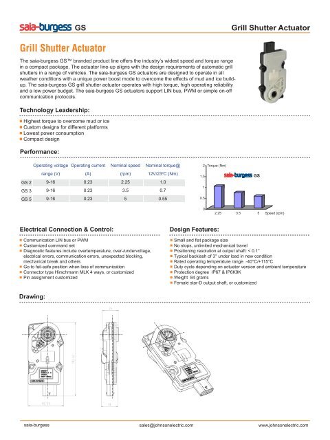 Grill Shutter Actuator - Johnson Electric