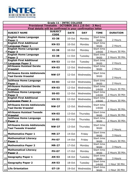 SUBJECT NAME SUBJECT CODE DATE DAY ... - INTEC College