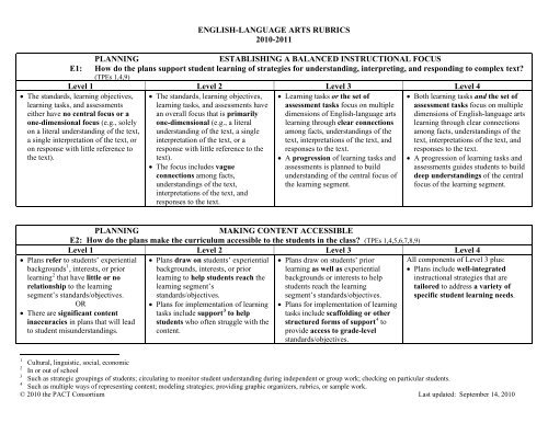PACT Scoring Rubric For Secondary Teacher Candidates ... - Sites