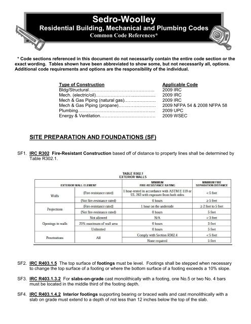 Sedro-Woolley Residential Building, Mechanical and Plumbing Codes