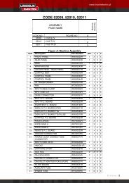 POWERTEC 200C, 250C & 300C - Lincoln Electric - documentations
