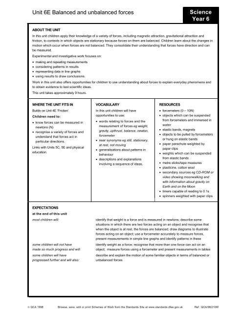Unit 6E Balanced and unbalanced forces Science Year 6