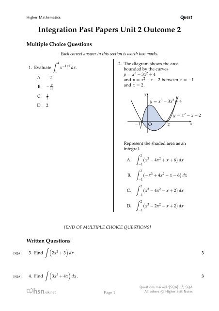 Integration Past Papers Unit 2 Outcome 2 - Mathsrevision.com