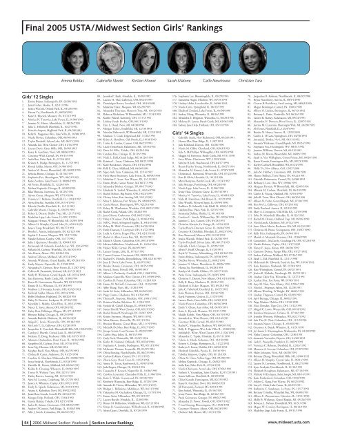 Final 2005 USTA/Midwest Section Girls' Rankings - USTA.com