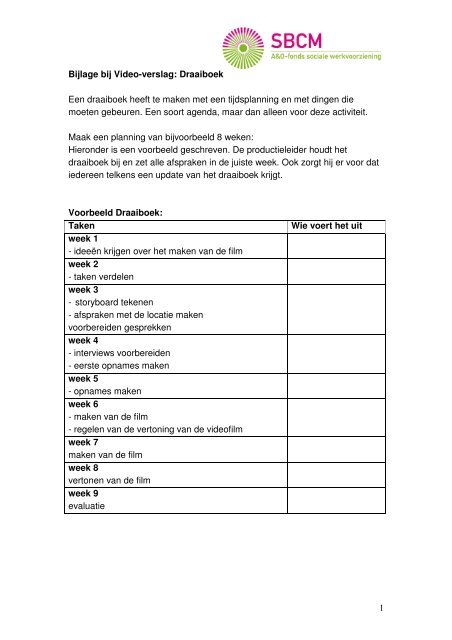 1 Bijlage bij Video-verslag: Draaiboek Een draaiboek heeft te ...