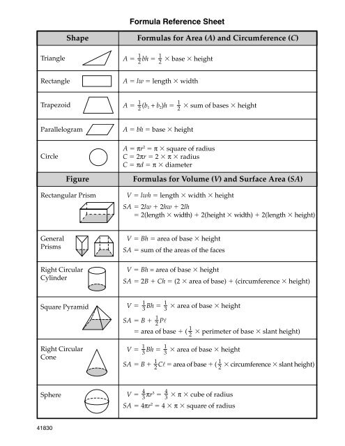 Formula Reference Sheet Formulas For Area A And Circumference 