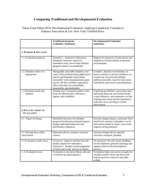 Comparing Traditional and Developmental Evaluation - Tamarack
